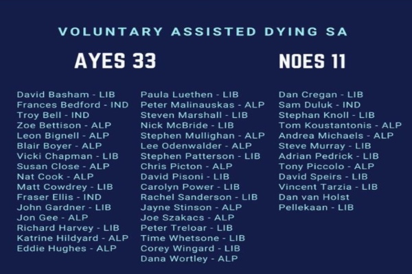 Vadsa How To Access Voluntary Assisted Dying In South Australia