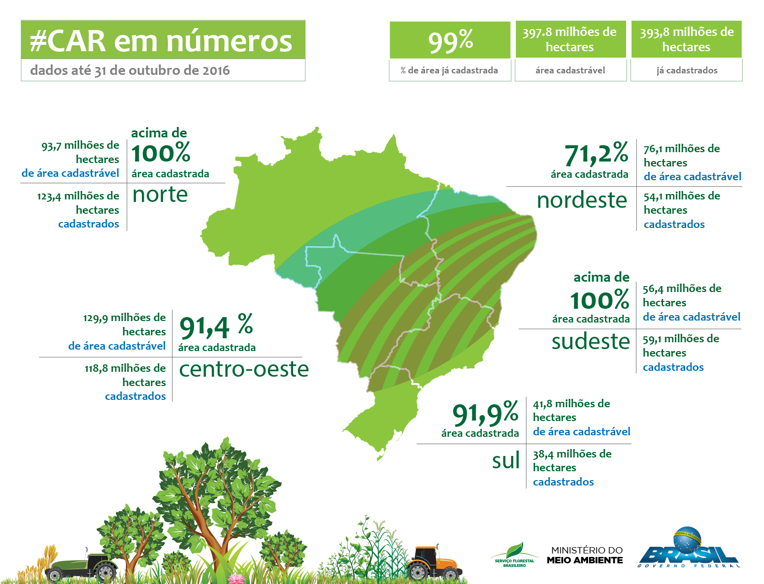 Desmatamento Da Amazônia é O Maior Em Oito Anos Wwf Brasil