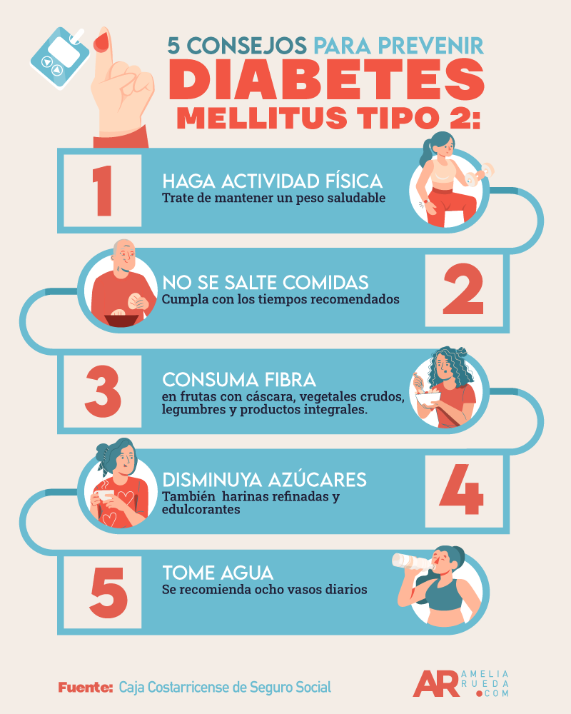 5 Consejos Para Prevenir Diabetes Mellitus Tipo 2