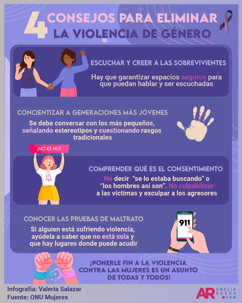 4 Consejos Para Eliminar La Violencia De Género