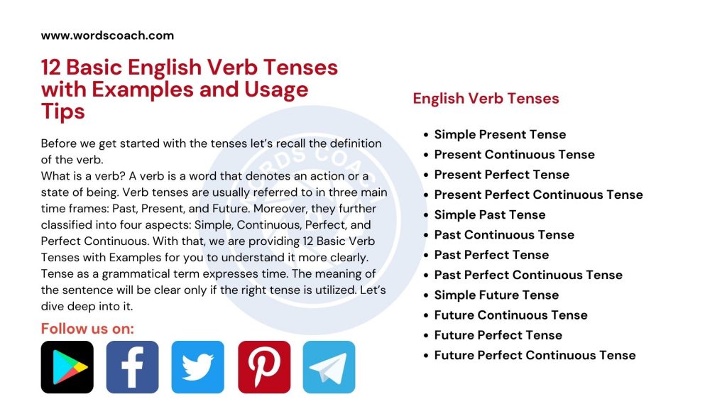 12 Basic English Verb Tenses With Examples And Usage Tips Word Coach