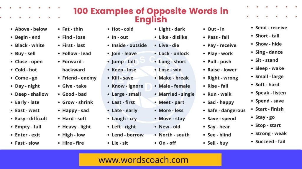 Opposite Words In English 100 Examples Of Opposite Words In English