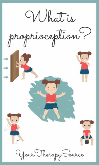 What Is Proprioception Your Therapy Source