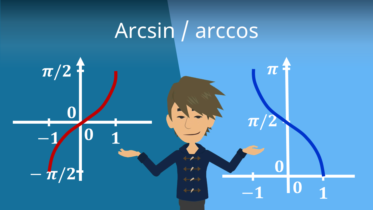 Arcsin Und Arccos • Arcussinus Und Arcuscosinus · Mit Video