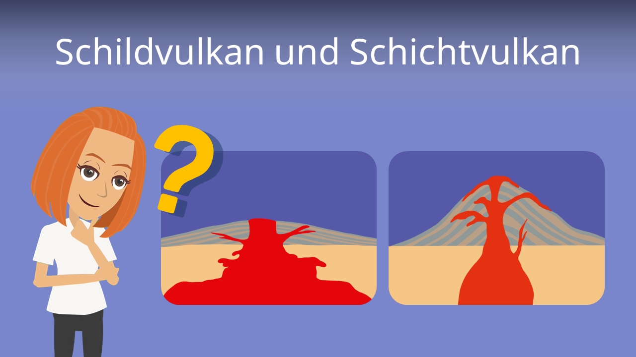 Schichtvulkan • Was Ist Ein Schichtvulkan Stratovulkan · Mit Video