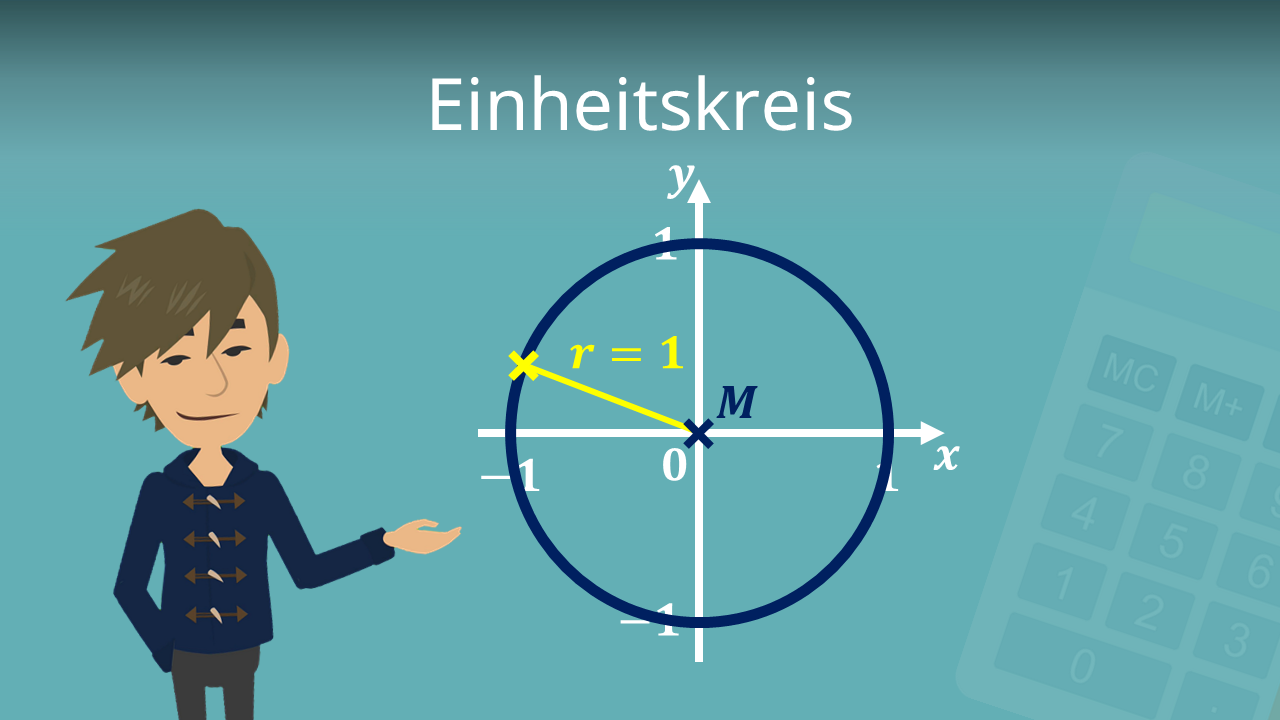 Einheitskreis • Definition Und Anwendung · Mit Video