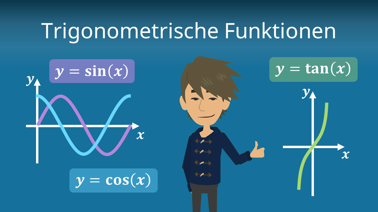 Trigonometrische Funktionen • Definition Und Beispiele · Mit Video