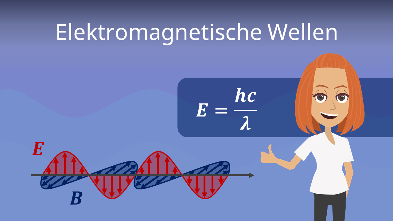 Elektromagnetische Wellen • Erklärung Und Nutzen · Mit Video