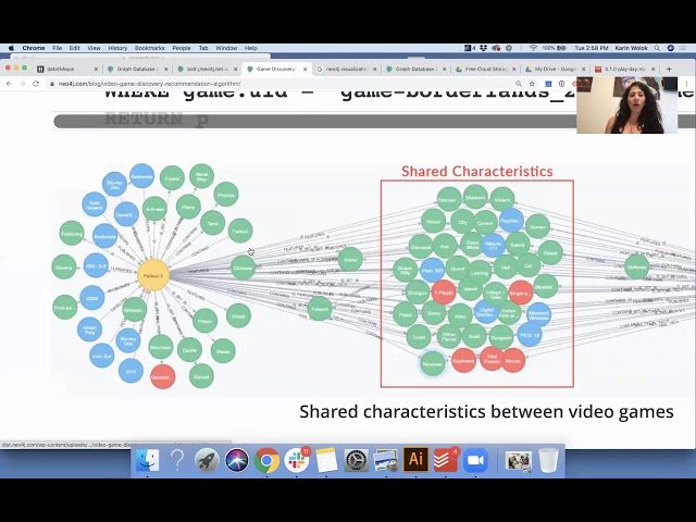 Free Video Intro To Graph Databases Series From Neo4j Class Central