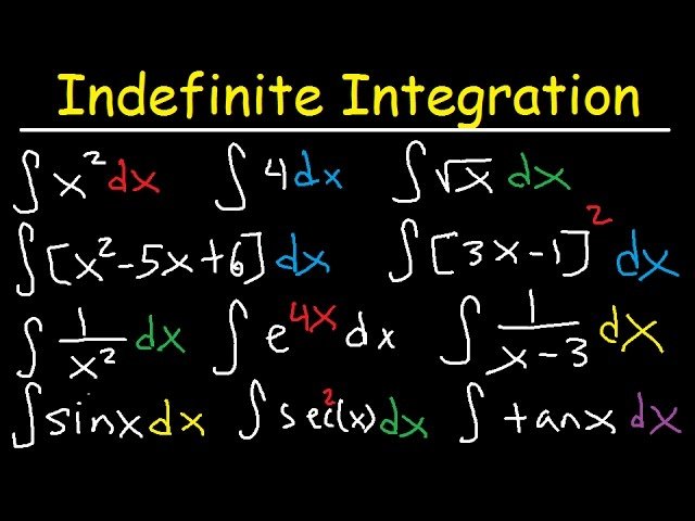 Free Video Indefinite Integral Basic Integration Rules Problems