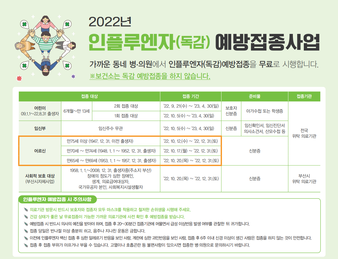 2022년 인플루엔자독감 예방접종사업 안내