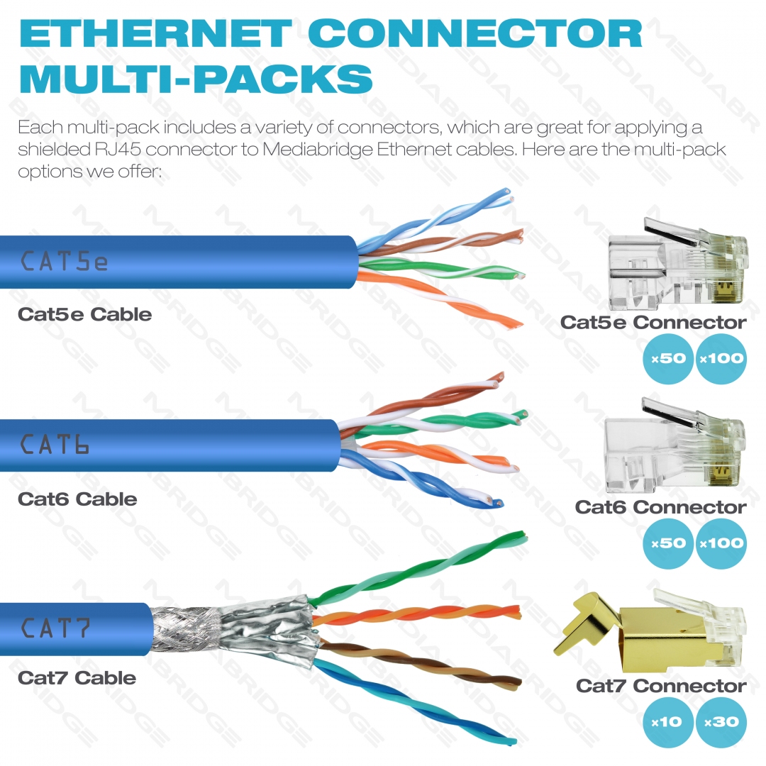 Rj45 Network Wiring