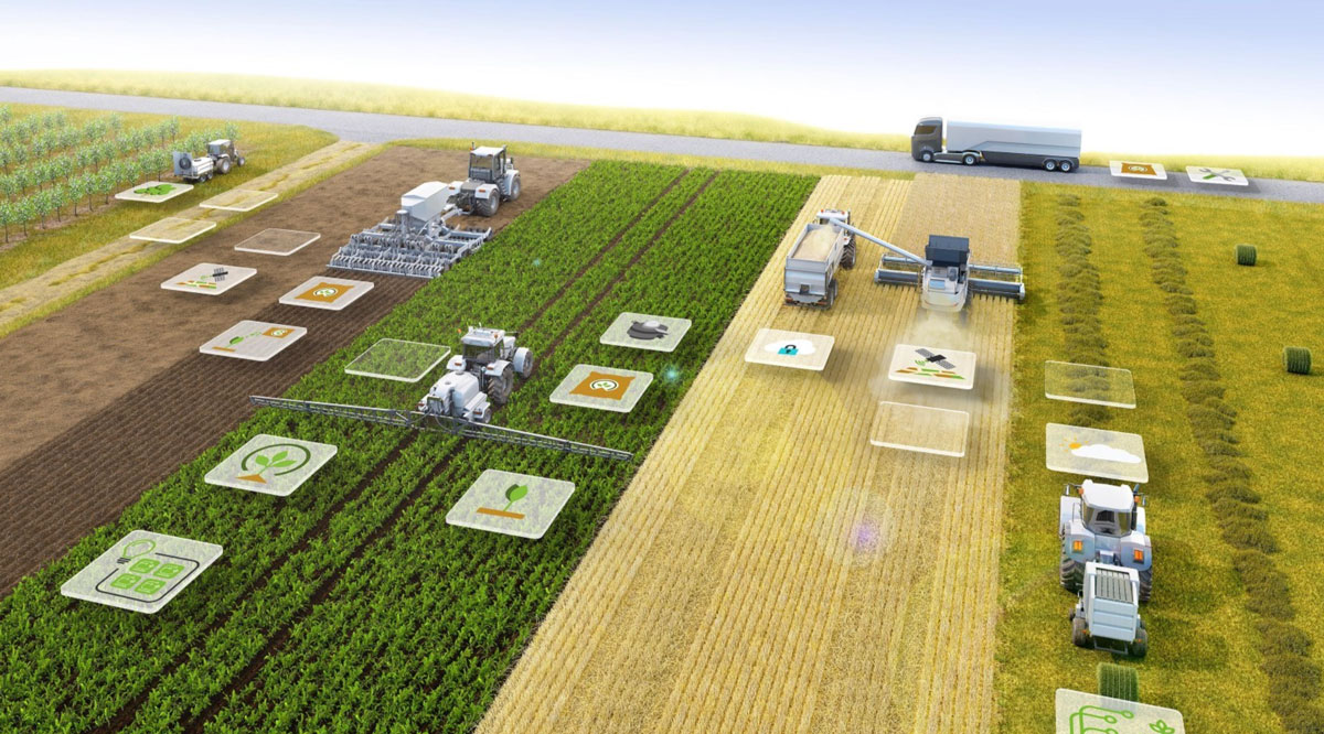 A ‘smart System For Future Forward Farmers The Global Ag Tech