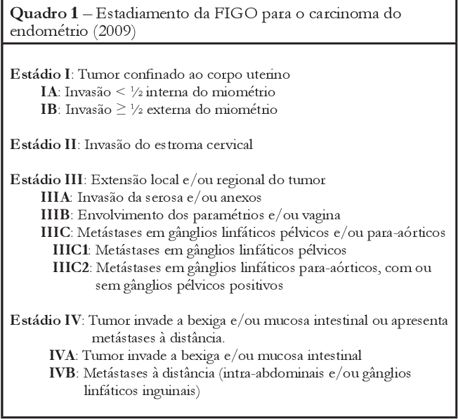 Estadiamento Do Carcinoma Do Endométrio O Que Há De Novo Semantic