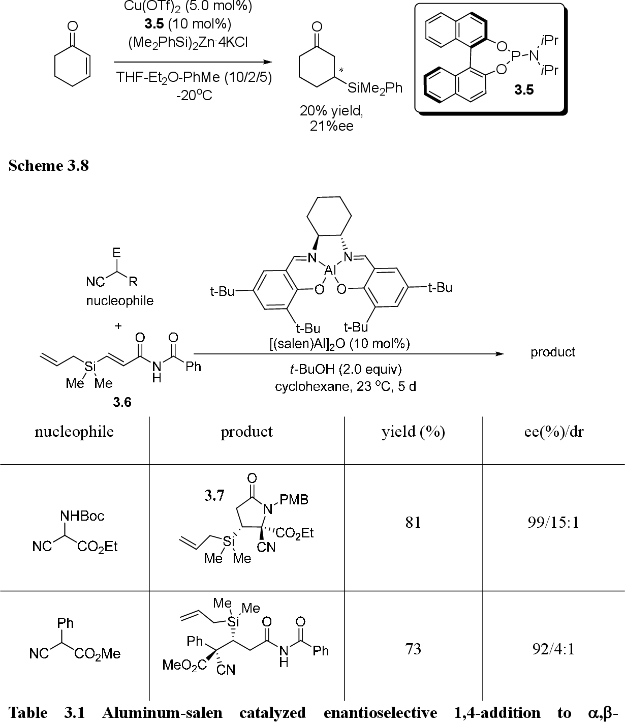 Figure 11 From Asymmetric Conjugate Addition Of Boronates To N