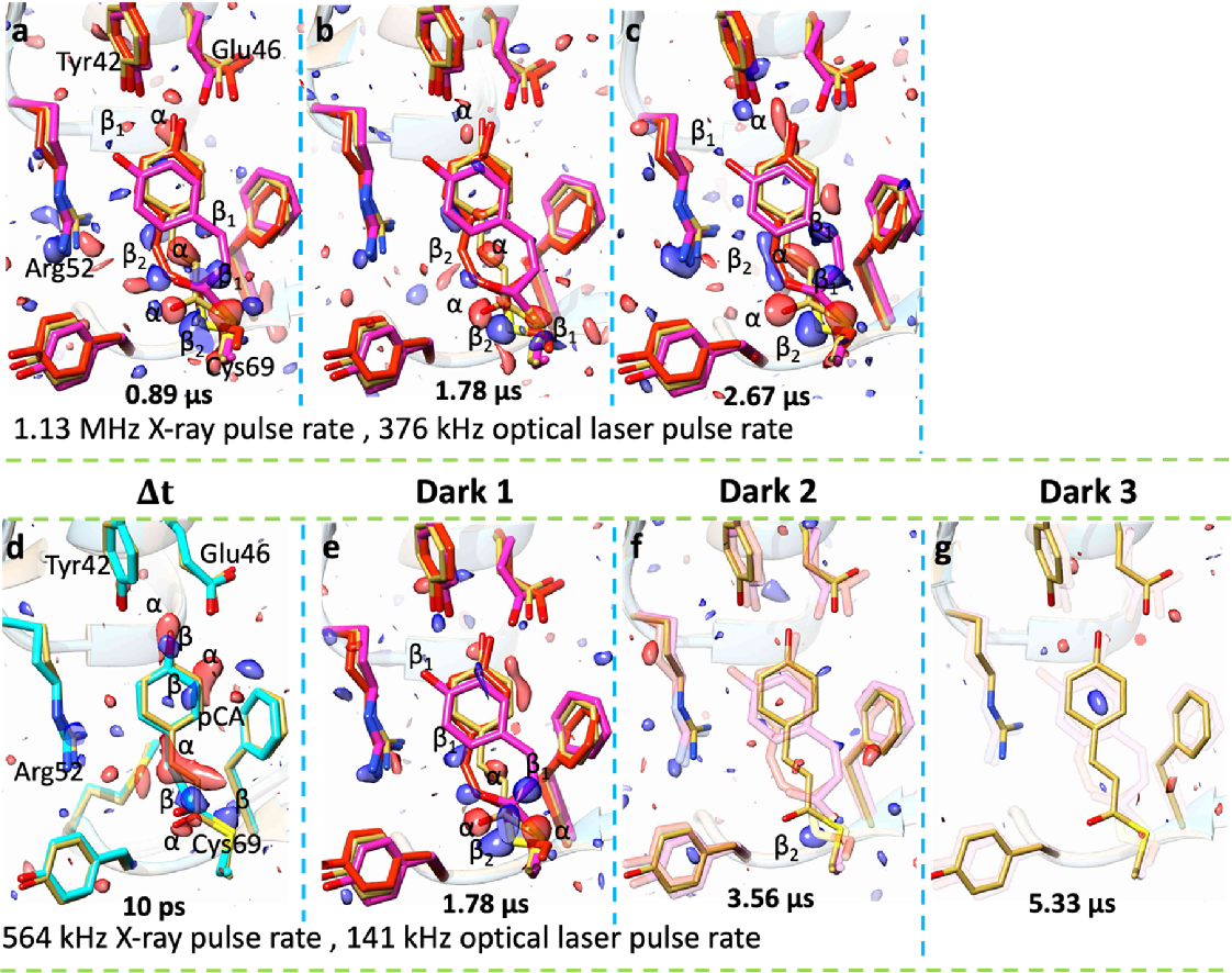 Figure 1 From Pump Probe Time Resolved Serial Femtosecond