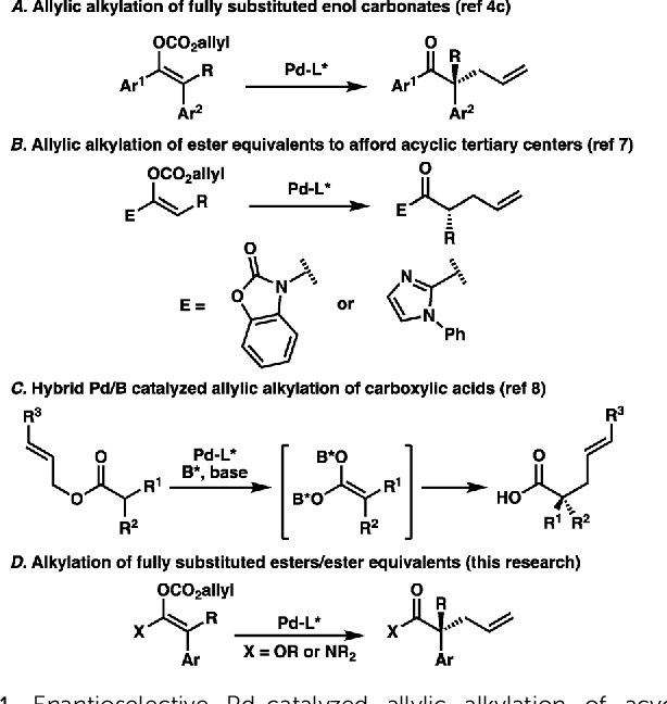 Pdf Palladium Catalyzed Enantioselective Decarboxylative Allylic