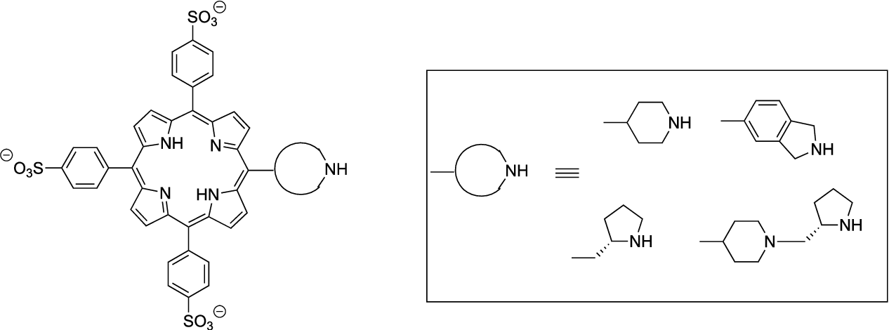 Table 1 From Synthesis Of New Amino Functionalized Porphyrins