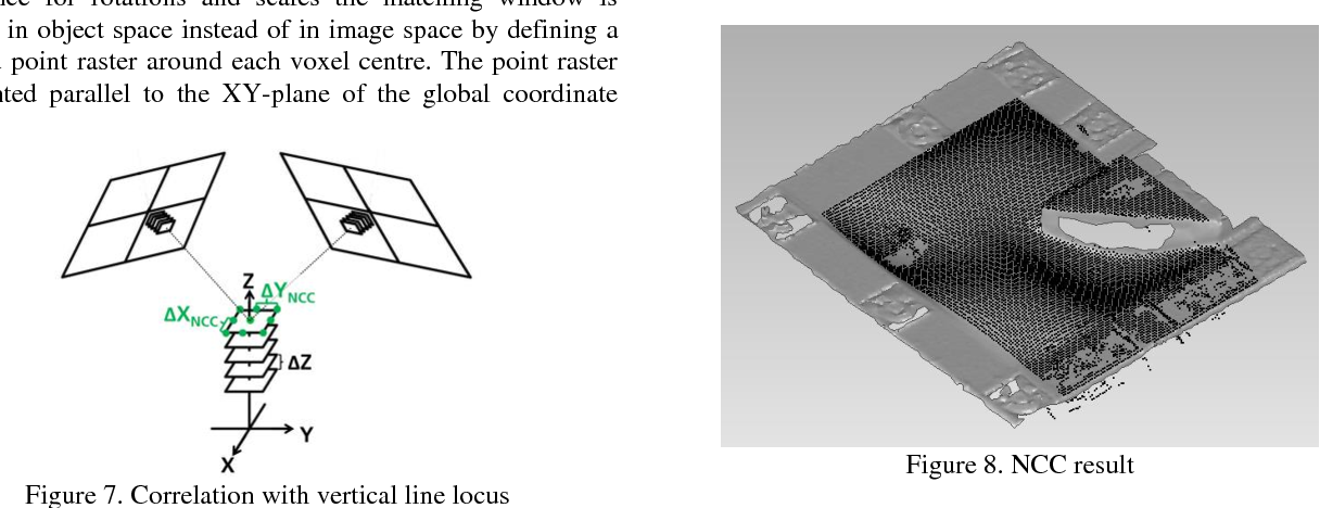 Figure 1 From Object Based Multi Image Semi Global Matching Concept