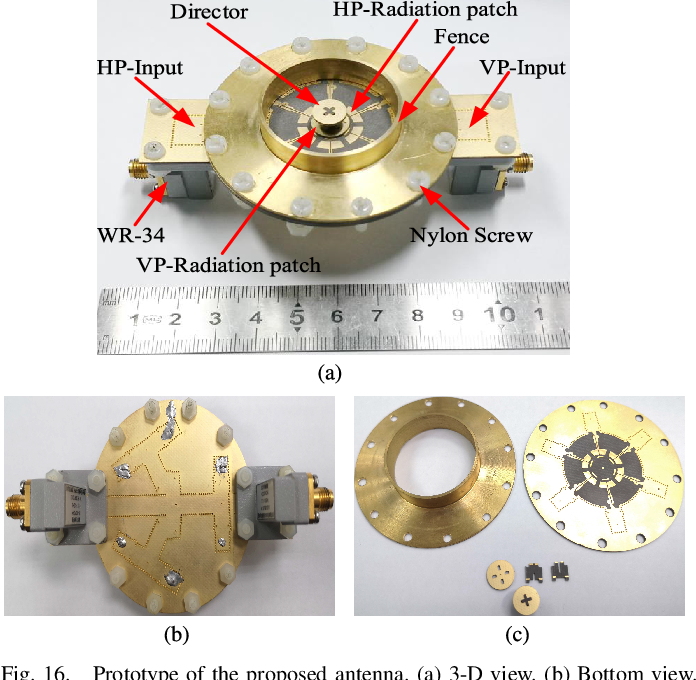 Figure 11 From A Dual Polarized Shared Aperture Antenna With Conical