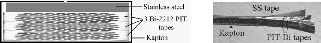 Figure 3 From Superconducting Magnetic Energy Storage Status And