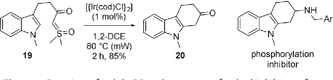 Figure 1 From Chemospecific Cyclizations Of α‐carbonyl Sulfoxonium