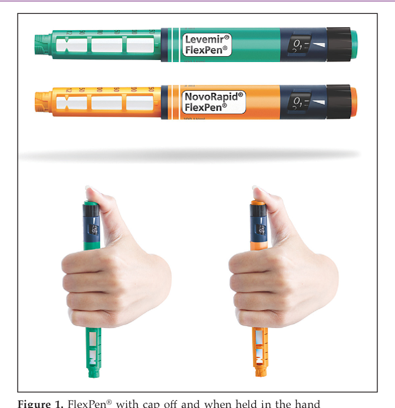 Pdf Comment On “do Different Body Colors And Labels Of Insulin Pens