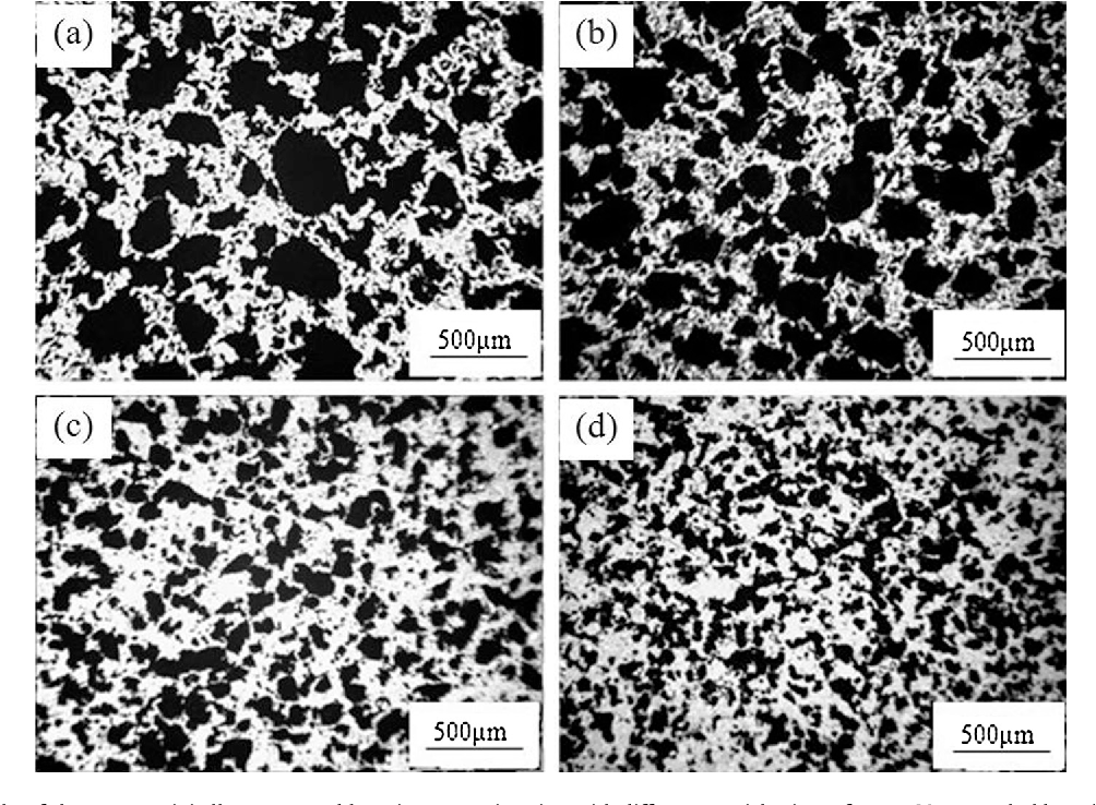 Figure 1 From Effect Of Pore Sizes On The Microstructure And Properties