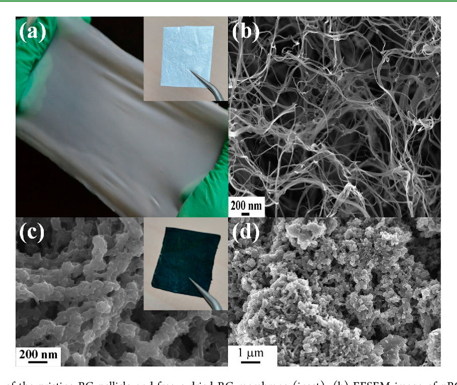 Figure 1 From Nitrogen Doped Carbon Nanofibermolybdenum Disulfide