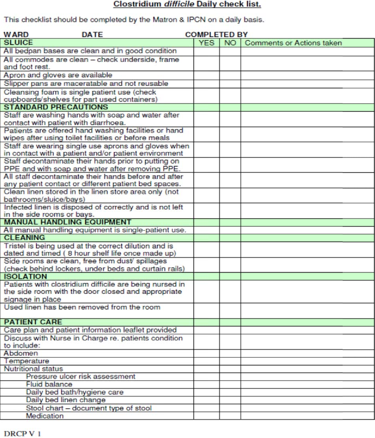 Pdf The Evolution Of A Checklist Into An Infection Prevention And