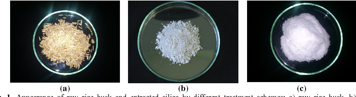 Pdf Production Of Silica Nanoparticles From Rice Husk As Agricultural