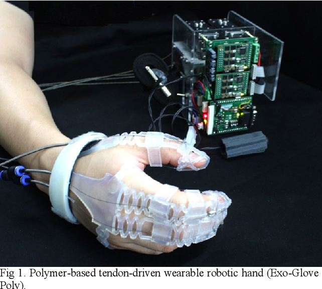 Figure 2 From Development Of A Polymer Based Tendon Driven Wearable