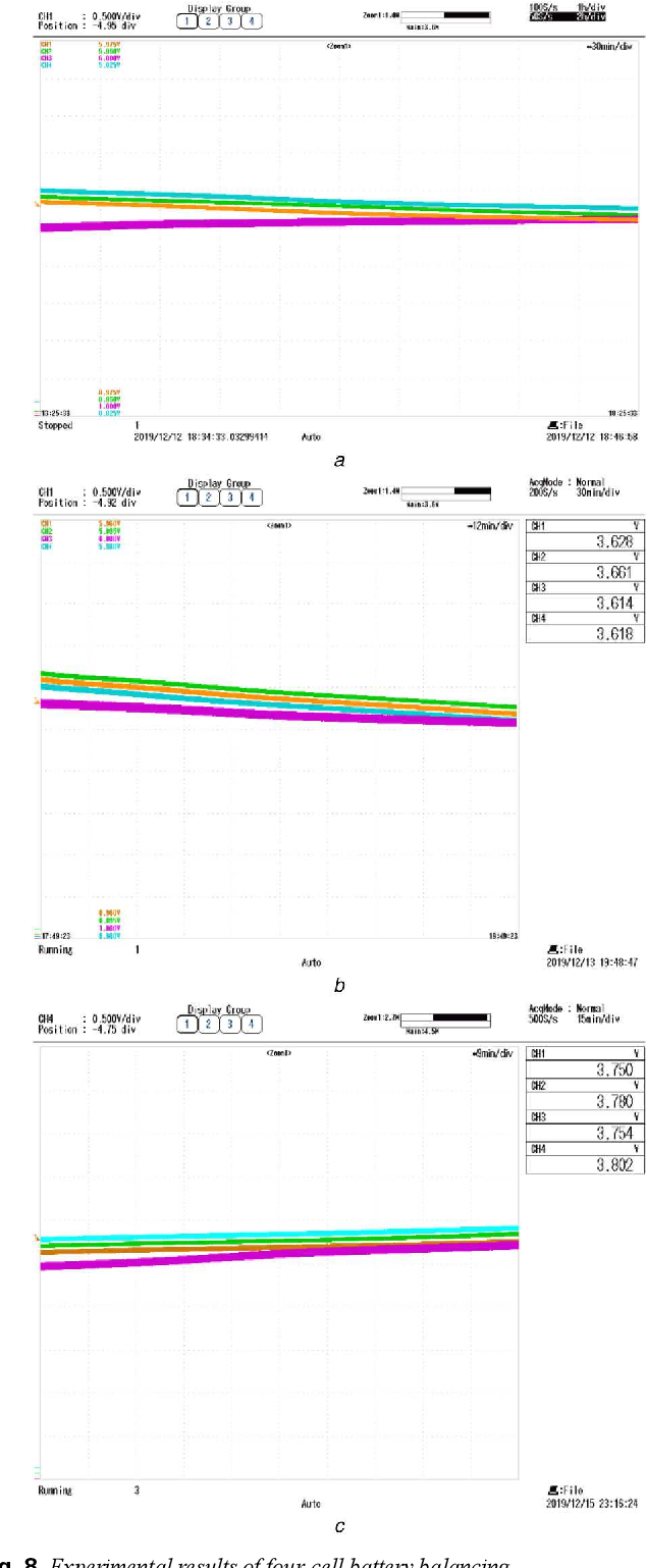 Figure 1 From Active Balancing Method For Series Battery Pack Based On