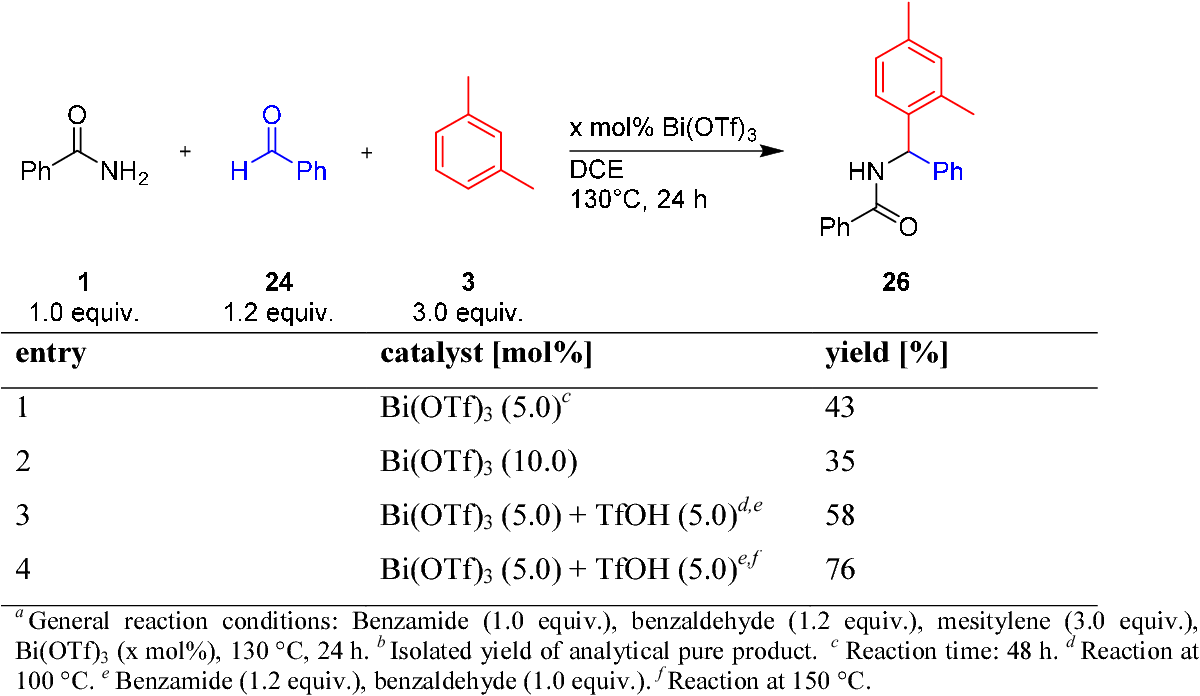 Table 2 From Biotf3 Catalyzed Multicomponent α Amidoalkylation