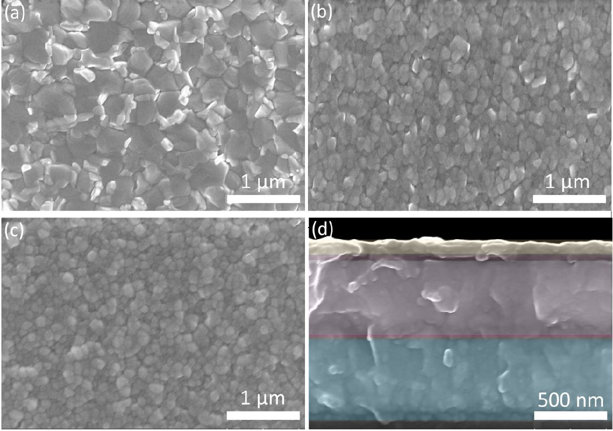 Figure 1 From Ethylenediammonium Based Hollow Pbsn Perovskites With