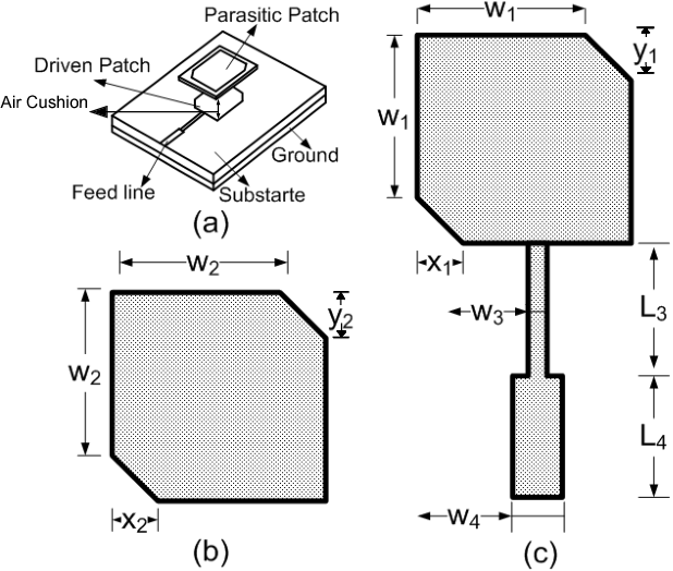 A Circularly Polarized Stacked Patch Antenna Array For Tracking