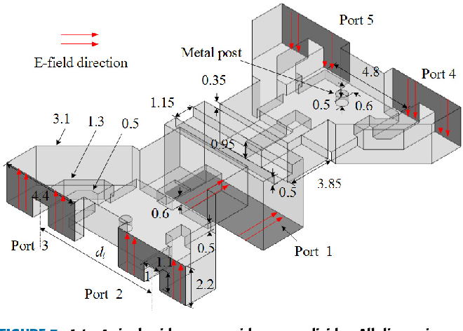 Pdf Wideband Full Corporate Feed Waveguide Continuous Transverse Stub