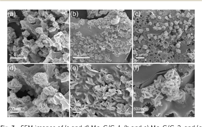 Pdf Rational Synthesis Of A Hierarchical Mo2cc Nanosheet Composite