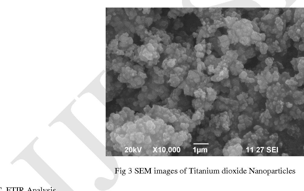 Figure 4 From Synthesis Of Titanium Dioxide Nanoparticles By Sol Gel