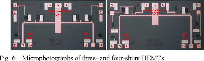 Figure 1 From Design Analysis Of Wideband 24 40ghz Gan On Si Spdt