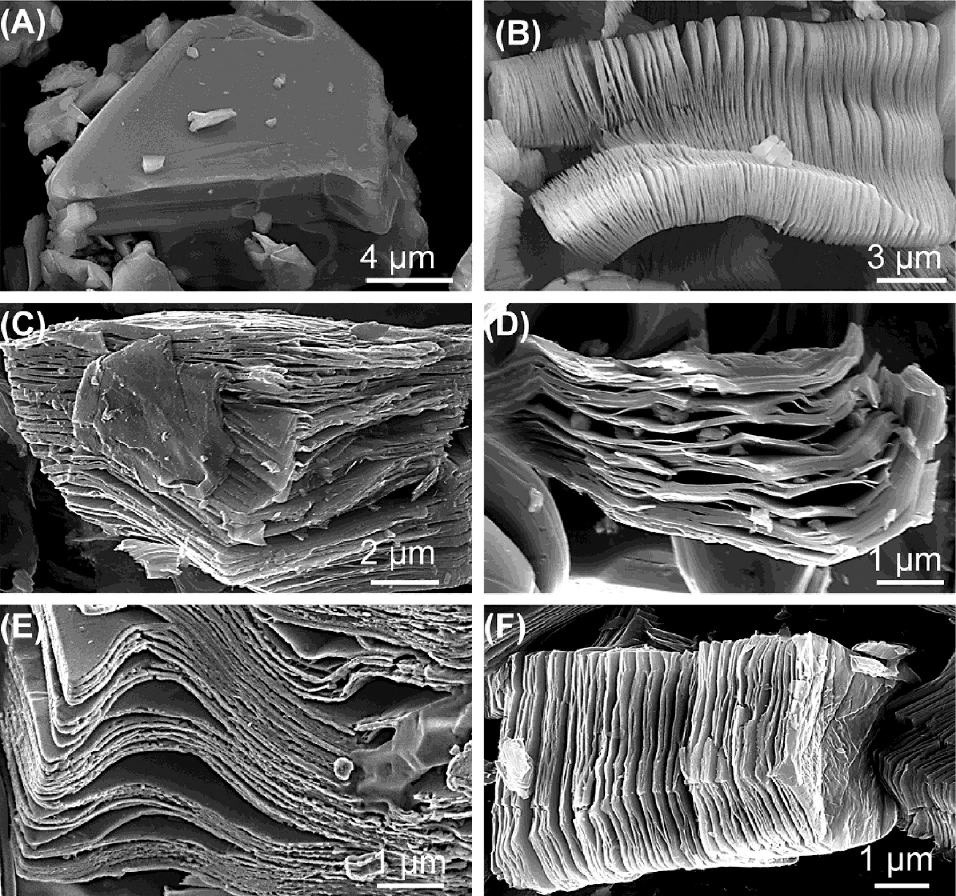 Figure 4 From Two Dimensional Transition Metal Carbides Semantic Scholar