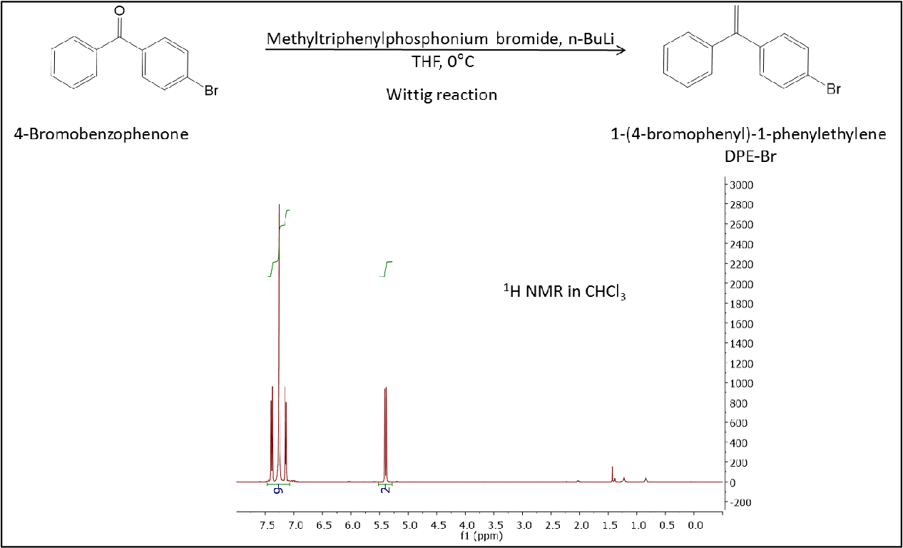 Pdf Synthesis Of Linear And Star Miktoarm Abc Terpolymers And Their