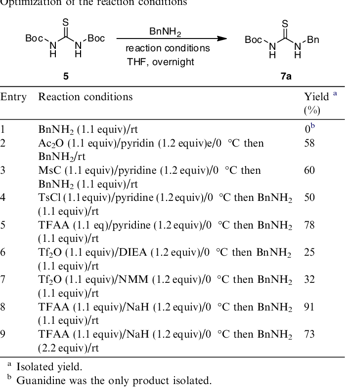 Table 1 From An Eﬃcient Method For The Synthesis Of Disubstituted