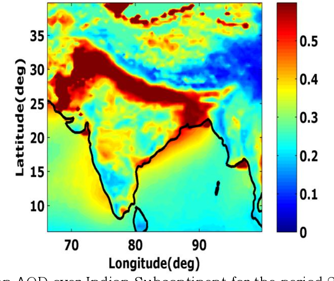 Figure 2 From A Deep Study On Real Time Atmospheric Aerosols And