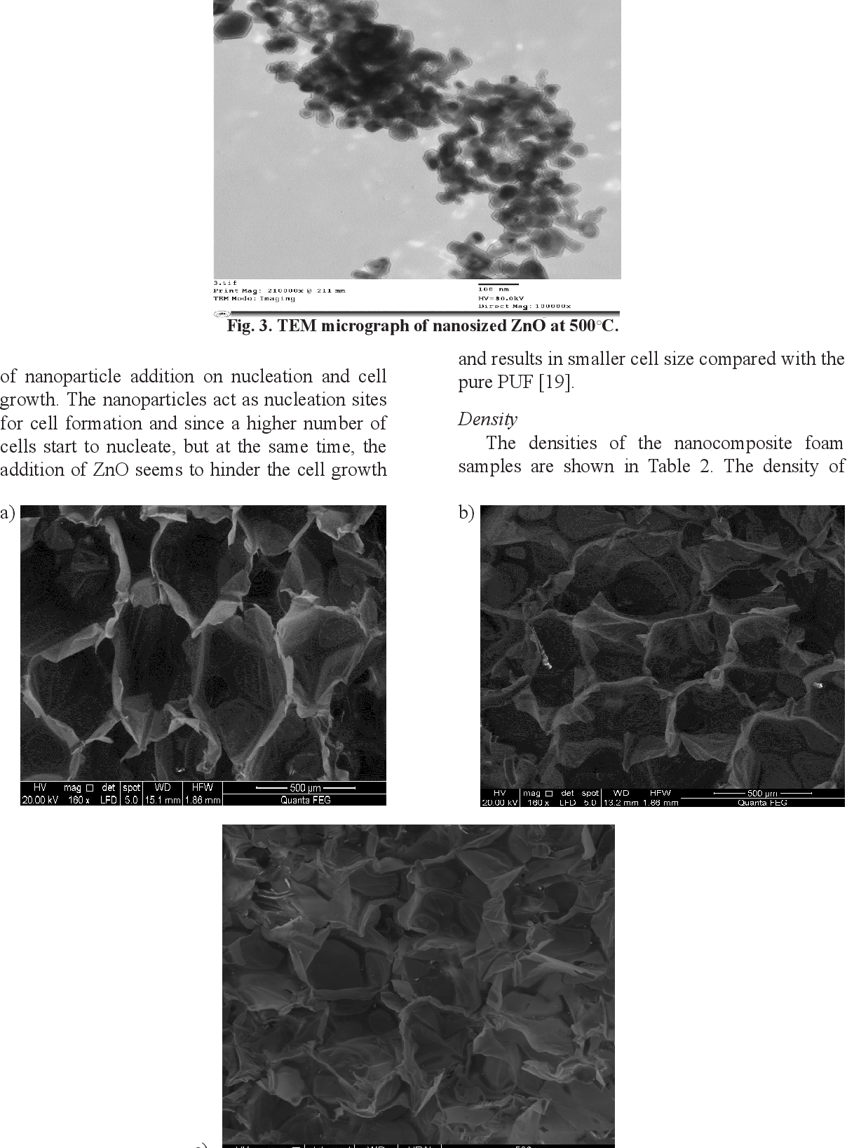 Pdf Processing Of Polyurethane Nanocomposite Reinforced With