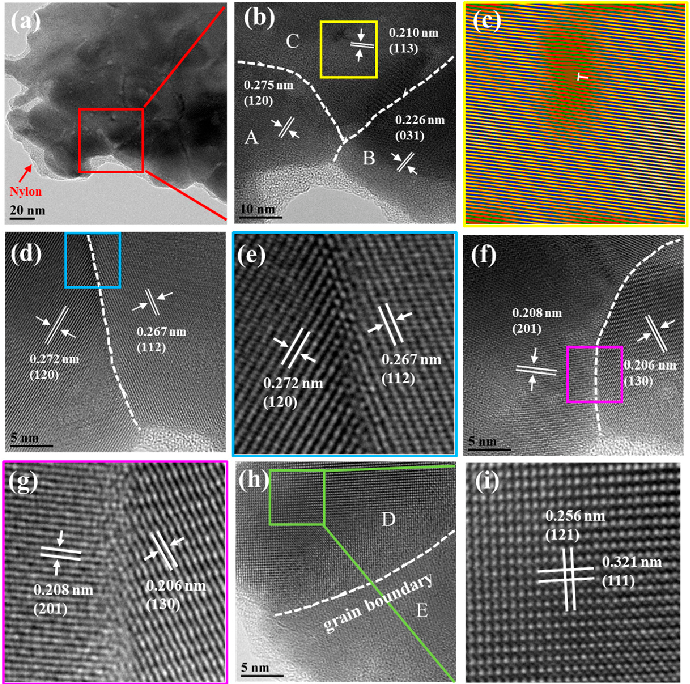 Figure 3 From High Performance Ag2se Film By A Microwave Assisted