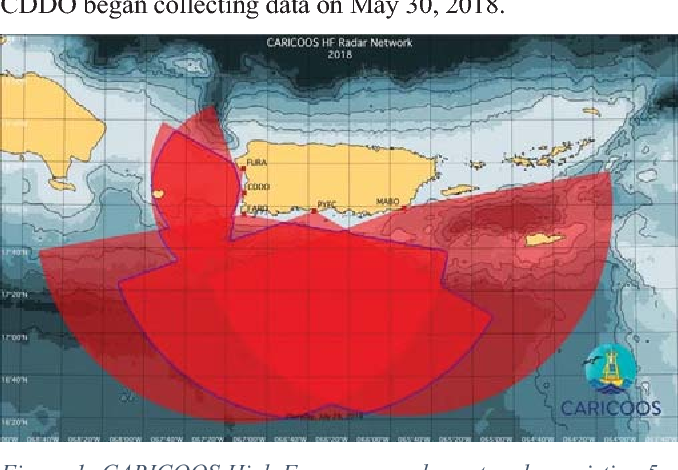 Figure 1 From Development Of Sargassum Seaweed Tracking Tools