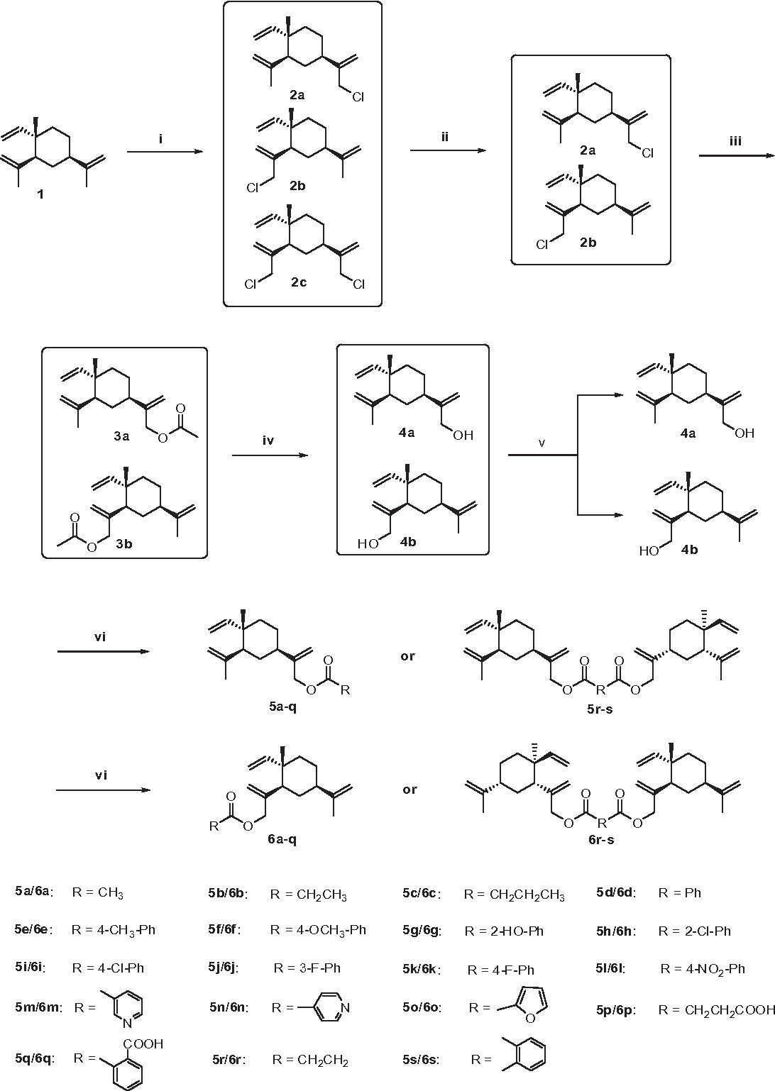 Figure 1 From Design Synthesis And Antioxidant Activity Evaluation Of