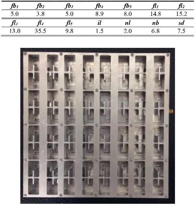 Figure 1 From A Wideband Full Corporate Feed Waveguide Slot Planar