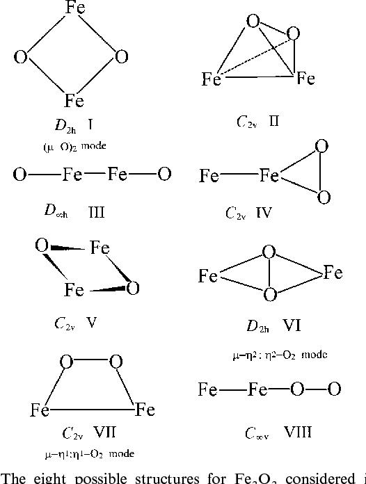 Table 1 From Low Lying Electronic States And Molecular Structure Of